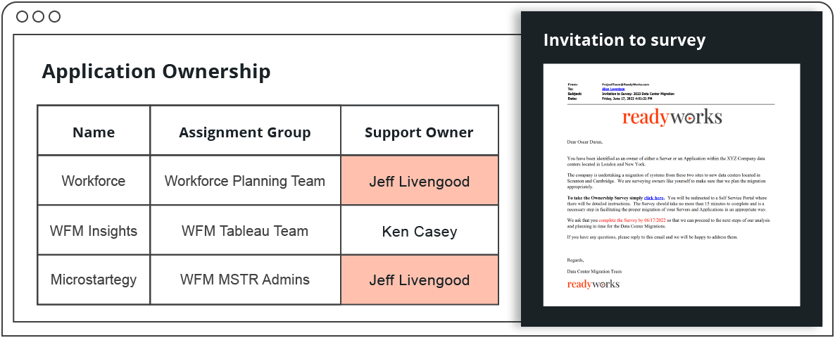 Digital Platform Conductor Tool Features | ReadyWorks