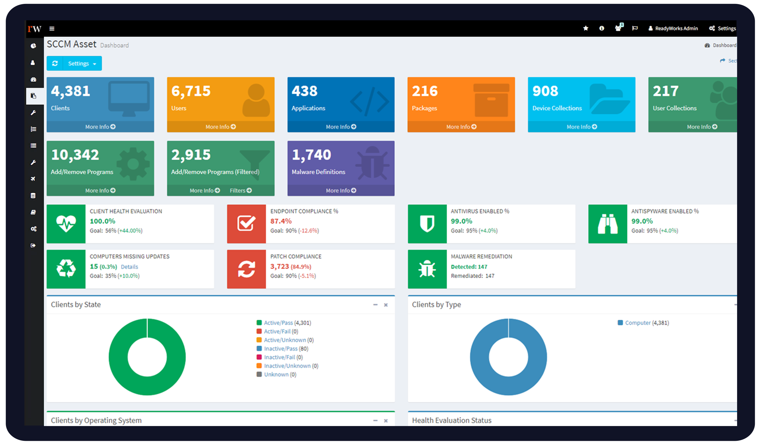 ReadyWorks | ServerReady