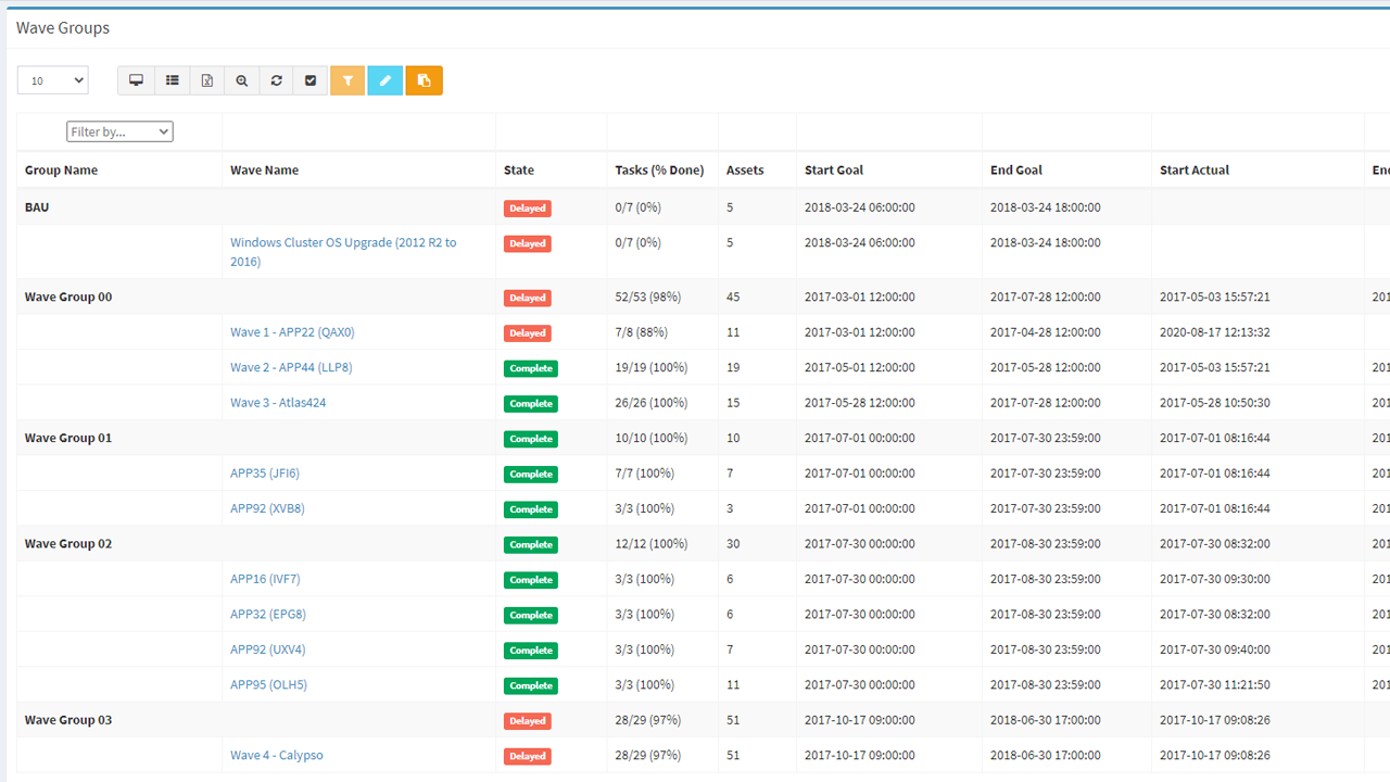 Data Center and Cloud Migration | ReadyWorks