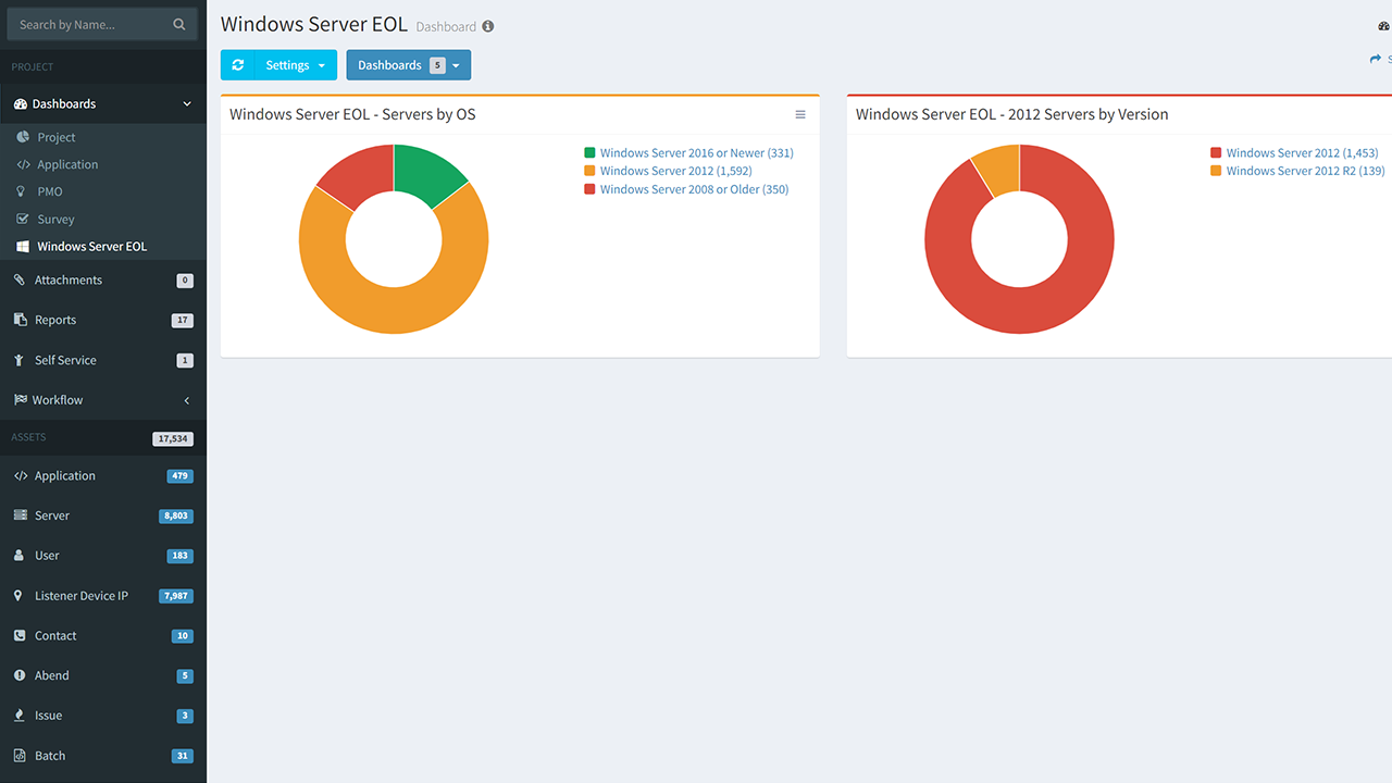 Windows Server 2012 & 2012 R2 End of Life | ReadyWorks