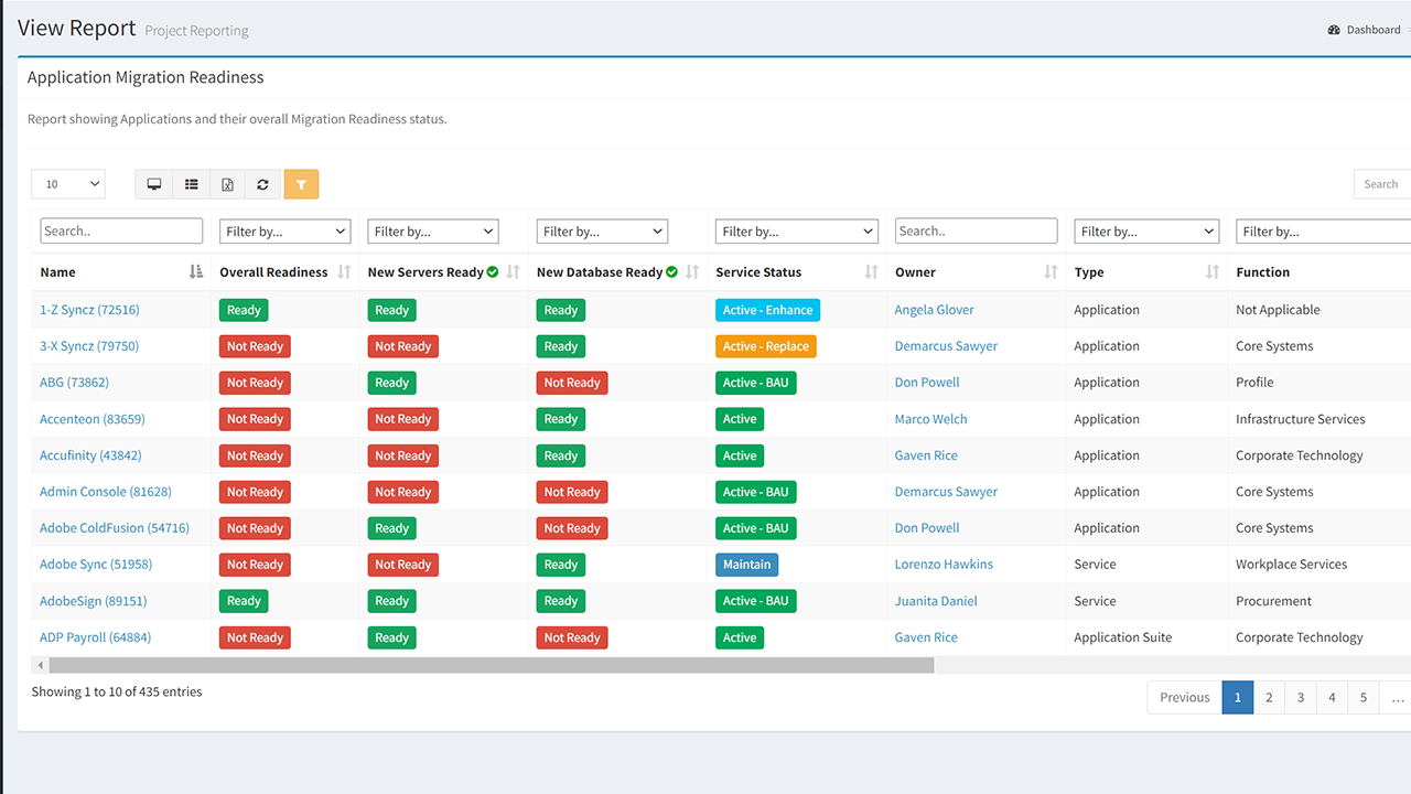 Windows Server 2012 & 2012 R2 End of Life | ReadyWorks