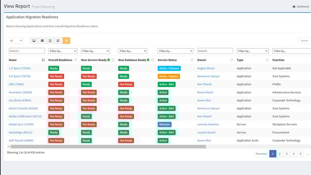 Windows Server 2012 & 2012 R2 End of Life | ReadyWorks