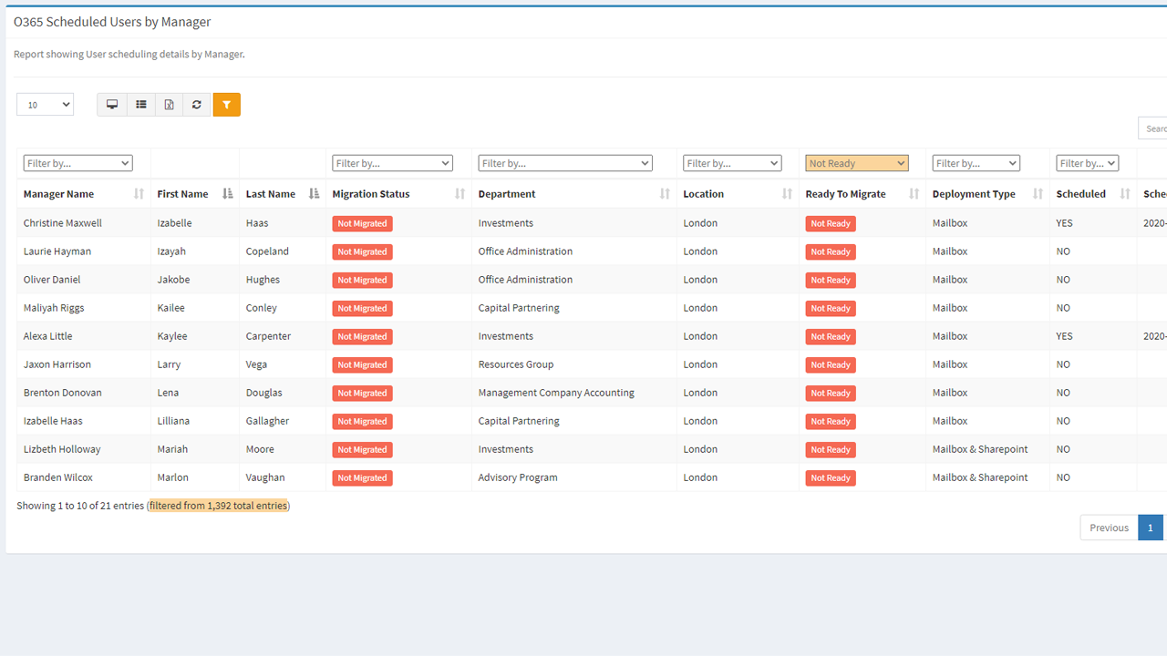 Office 365 Migration | ReadyWorks