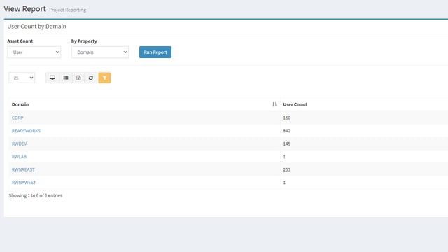 Office 365 Migration | ReadyWorks
