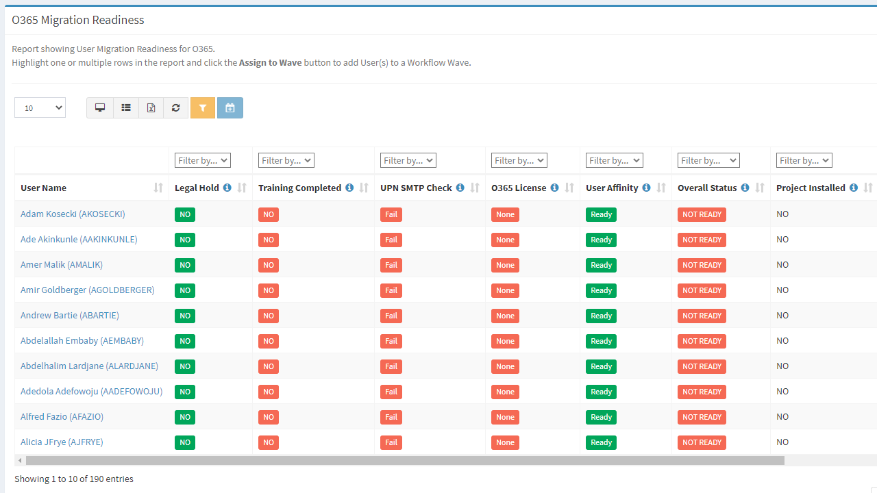 Office 365 Migration | ReadyWorks