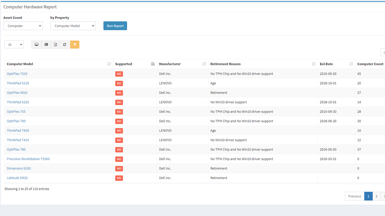 Unified Endpoint Management | ReadyWorks